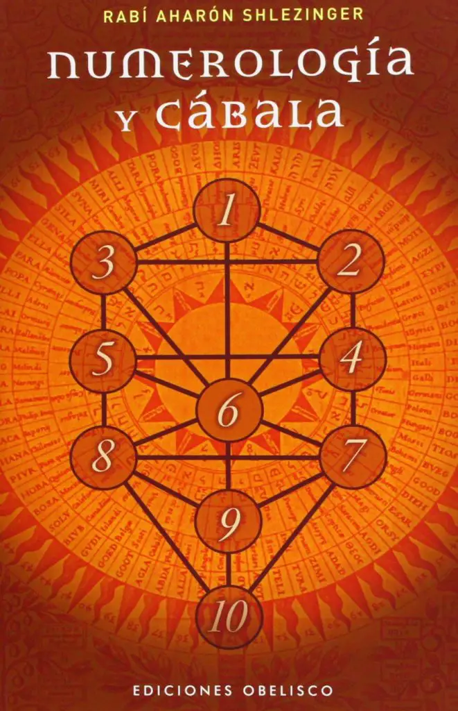 +6 Libros de numerología y cábala ¡Aprende a practicarla! Gratis y Pagos