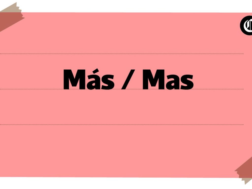 +600 Palabras que [RIMAN CON MÁS] - Listado separado por silabas